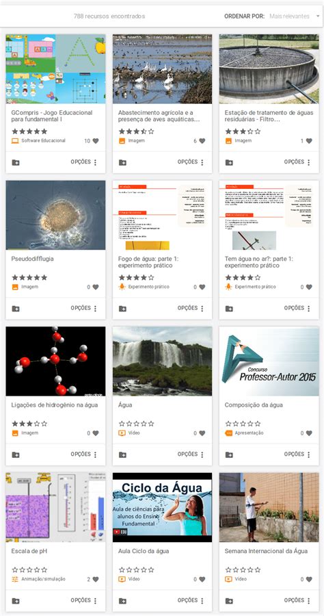 results from search using only elasticsearch score multiplied by the download scientific