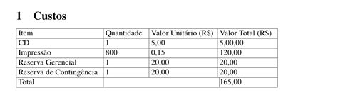 Tables How To Fix This Package Array Error Only One Column Spec