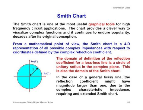Pdf Smith Chart Tutorial Dokumen Tips