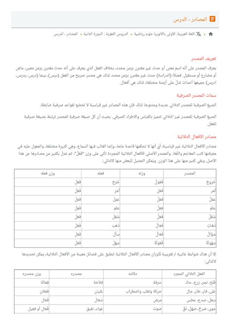المصادر الدرس Alloschool