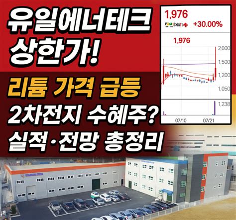 유일에너테크 주가 상한가 리튬 급등2차전지 장비 대장주 될까 실적·주식 전망 총정리 네이버 블로그
