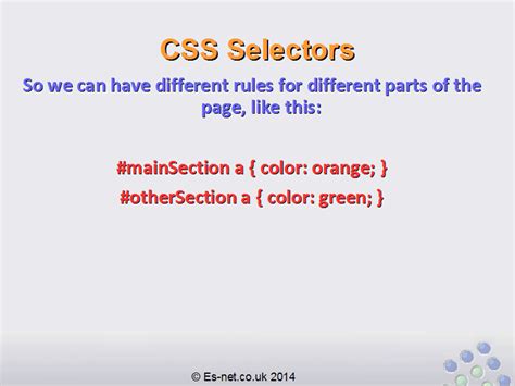 Understanding CSS Selectors