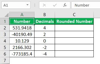 FIXED Excel Function What Is It Syntax Examples How To Use