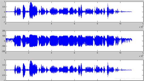 Highspeedlogic算法仿真 A律折线论文ccsss22的专栏 Csdn博客