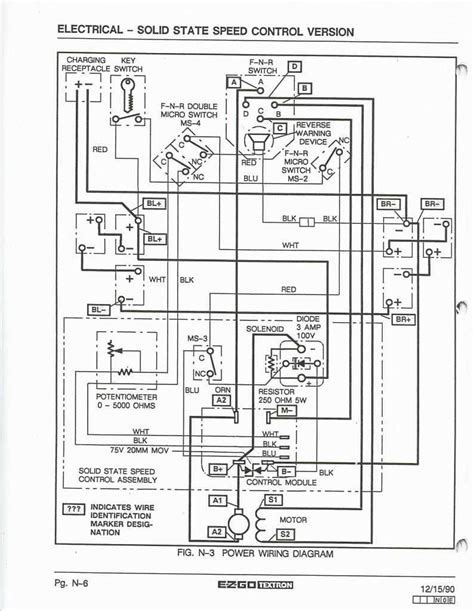 Complete Guide To Understanding Ezgo Controller Wiring Diagrams