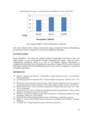 Performance Analysis Of High Resolution Images Using Interpolation Techniques In Multimedia