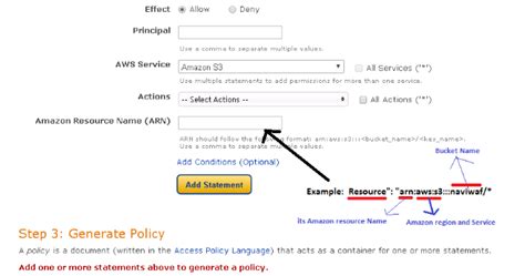 Aws How To Auto Generate S3 Policy Webner Blogs Elearning Salesforce Web Development And More