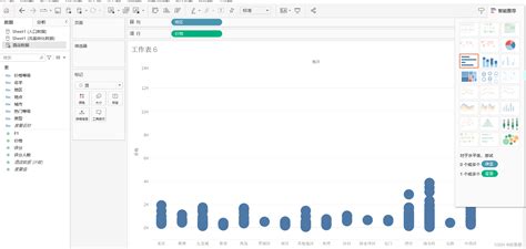 Tableau的高级图形制作1:tableau词云图怎么做特殊图形 Csdn博客 Tableau的高级图形制作1:tableau词云图怎么做特殊图形 Csdn博客