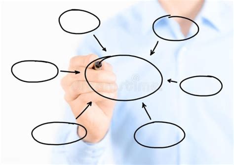 Case Formulation Module For Working With Obsessive Compulsive Disorder