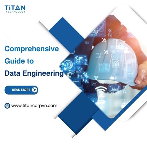 dataengineering automation ai techinnovation titan technology