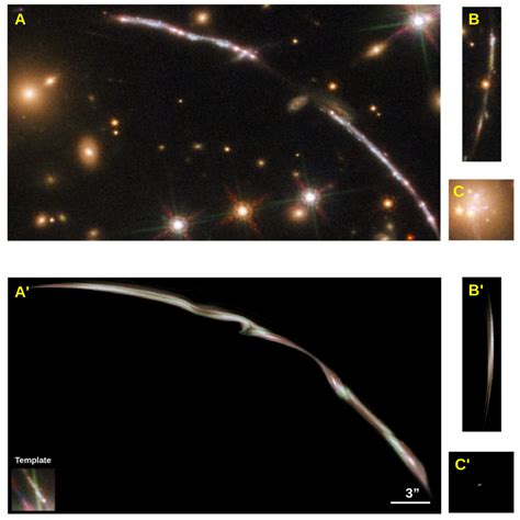fig d 1 predicted giant arcs from the lens model when the smallest