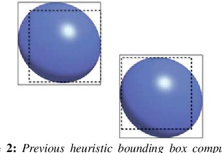 Figure From GPU Based Ray Casting Of Quadratic Surfaces Semantic Scholar