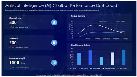 【聊天机器人】使用microsoft Bot框架开发聊天机器人
