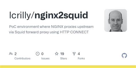 Github Lcrillynginx2squid Poc Environment Where Nginx Proxies