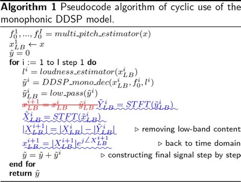 algorithm 1 pseudocode algorithm of cyclic use of the monophonic ddsp