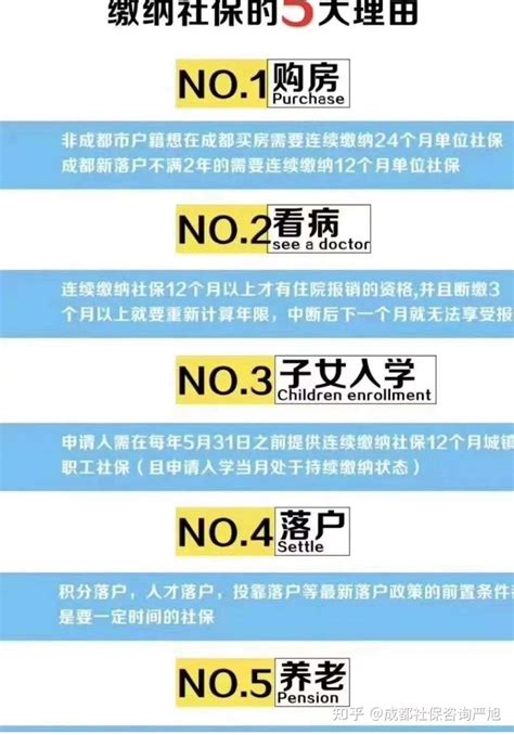 购房成都社保的五大理由！！！ 知乎