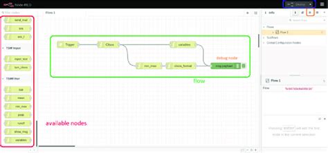 6 screenshot of a simple qa qc workflow for a simple global range test download scientific
