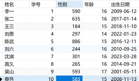 数据库连接 Csdn博客