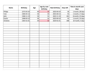 Birthday List With Automatic Age Calculation FREE EXCEL TEMPLATE
