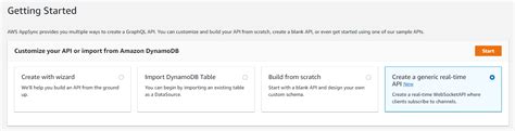 Github Simon1389aws Pubsub Small Library For Realtime Communication