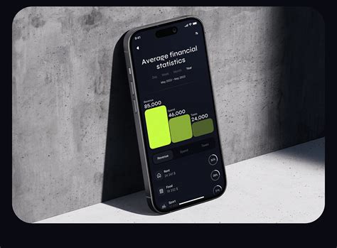 Data Visualization App Ui Kit On Behance