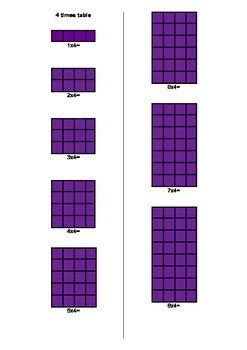 And Times Tables With Arrays By SarahFreck TPT And Times Tables With Arrays By SarahFreck TPT