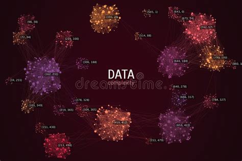 Big Data Complexity Visual Representation Cluster Analysis