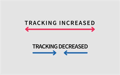 What Is Tracking In Typography Tips For Tracking In Graphic Design