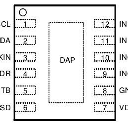 Connection Diagram Of LDC And Microprocessor Download Scientific Diagram