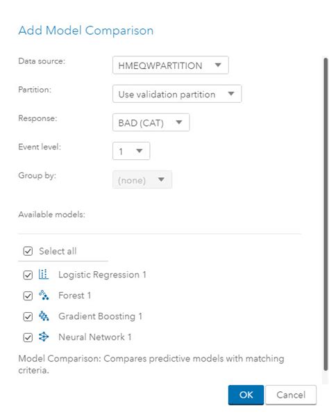 How Viya 3 2 Makes Model Assessment Easy Sas Support Communities