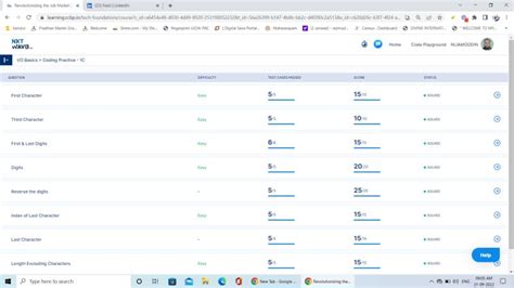 Nijamoddin Kazi On Linkedin Day32 50daysofcodechallenge Ccbp