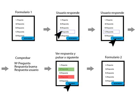 Python Comprobar Respuesta De Un Formulario Tipo Test A B C D
