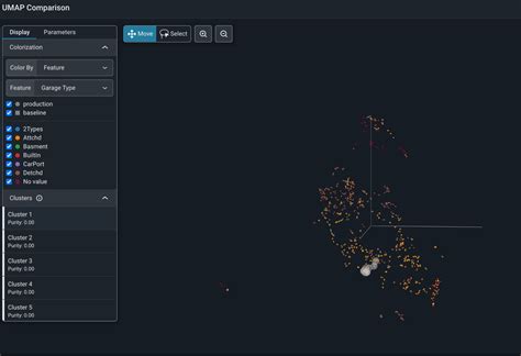 Applying Large Language Models To Tabular Data A New Approach Arize Ai