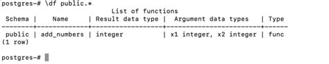 how to create user defined functions and operators in postgresql