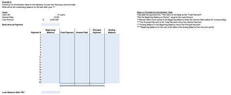 Amortization Table Problem Example Cabinets Matttroy