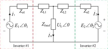 Simplified Diagram Of Two Parallel Inverters Download Scientific Diagram