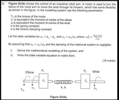SOLVED B Figure Q B Shows The Control Of An Industrial Robot Arm A Motor Is Used To Turn