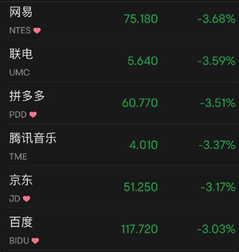 惊魂一夜！通胀爆表，欧美股市全线重挫！财富号东方财富网