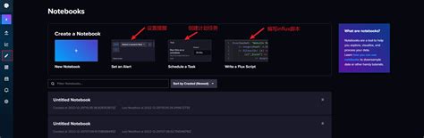 Influxdb基本使用（三） 浪迹天涯的派大星 博客园