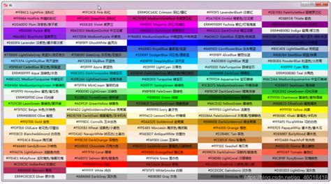 Tkinter库详解 Csdn博客