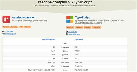 rescript 与 typescript，谁是前端圈的“当红辣子鸡” infoq 写作平台