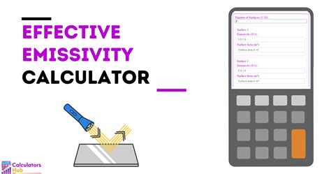 Effective Emissivity Calculator