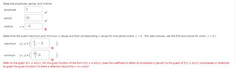 Solved Graph Two Full Periods Of The Function Chegg