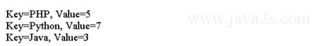 php array function creates an array