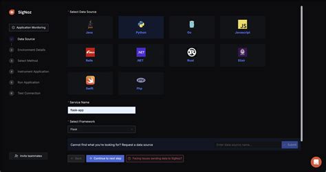 What Is Apm Implementation And Best Practices Signoz