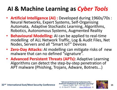 Artificial Intelligence And Machine Learning For Cybersecurity Pdf