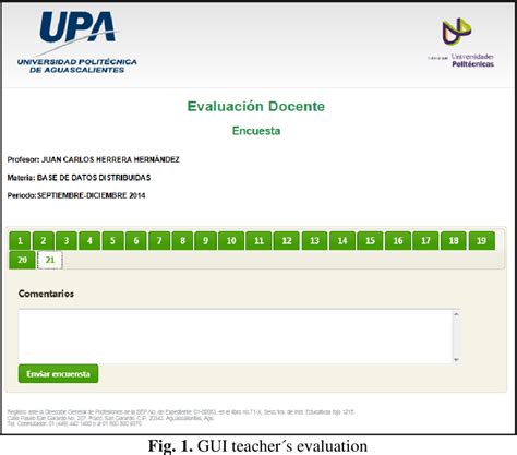 Figure 1 From Proposal Of A Sentiment Analysis Model In Tweets For