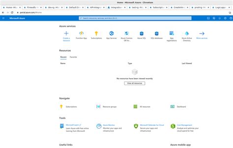 Get Authentication Token With Mfa From Powershell Razure