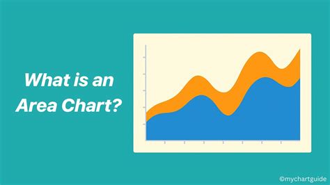 What Is An Area Chart Types Uses And How To Create One Effectively