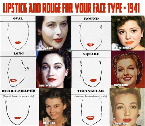 1940s Makeup Trends